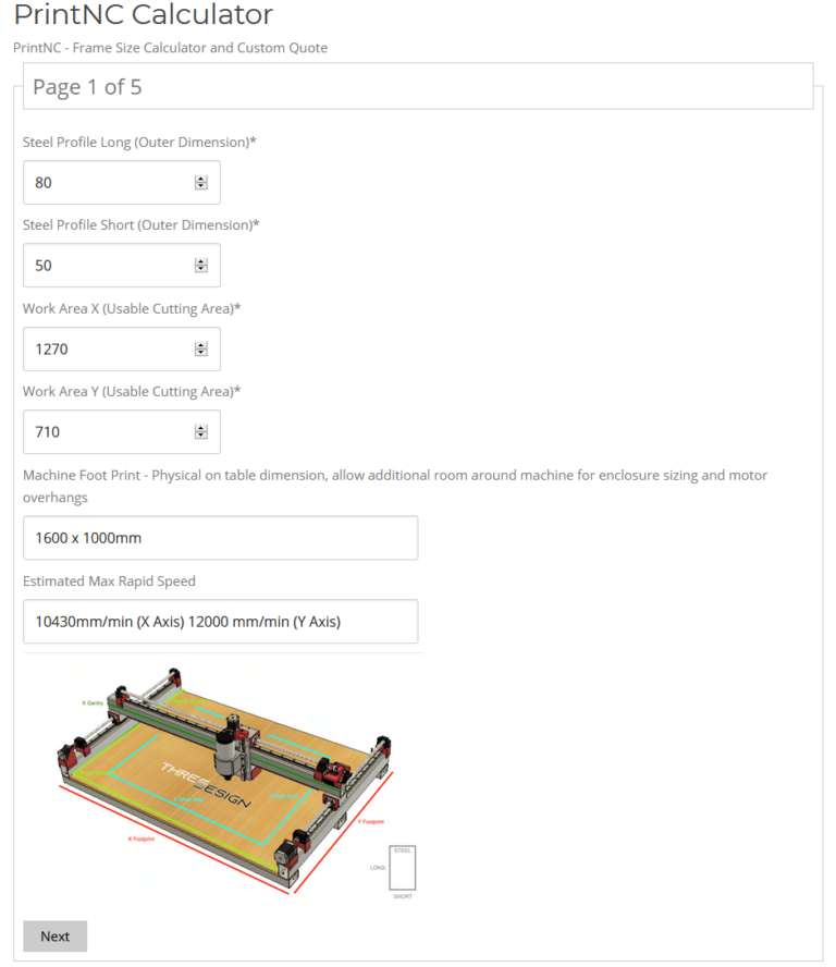 PrintNC – building a new CNC machine – things ex machina